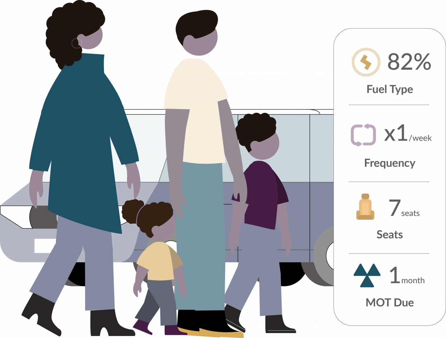 Group Nexus – the future of parking through data 2025 - GroupNexus