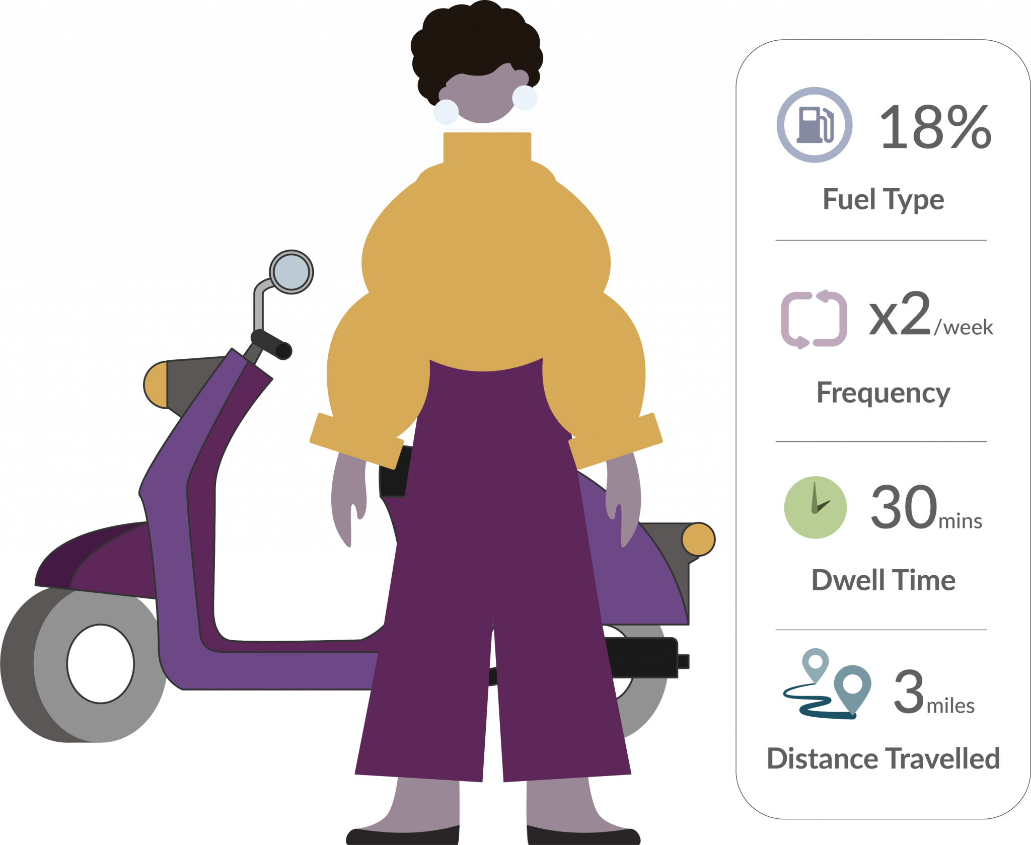 Group Nexus – the future of parking through data 2025 - GroupNexus